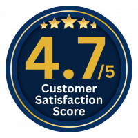 Global Credit Pros – Say Hi to Holistic